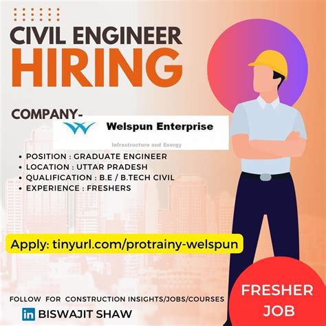 Mohammad Husain محمد حسین Posted On Linkedin