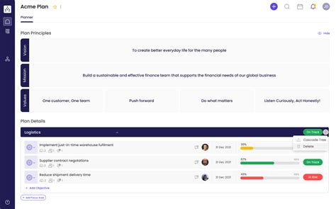 How To Write A Vision Statement With Examples Tips And Formulas