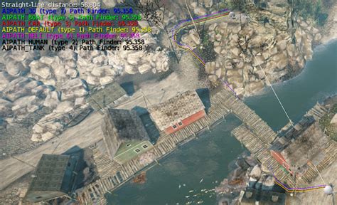 Technical Game Design UDK Vs CryEngine SDK Object Manipulation