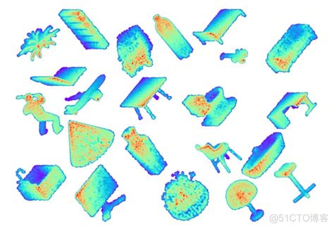 Java 处理点云数据 生成三维模型并实时更新三维模型mob64ca14106f2f的技术博客51cto博客