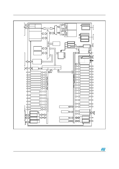 Stm32f103zgt6 Datasheet 12 120 Pages Stmicroelectronics Xl Density Performance Line Arm Based