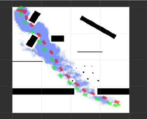 Footstep Planning Using Implemented Module Of Download Scientific Diagram