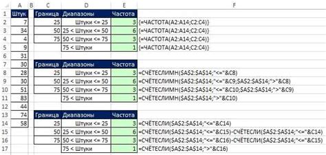Частота в Excel функция формула примеры