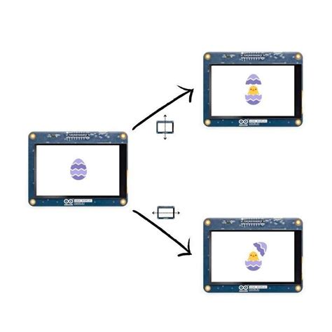 Arduino On Linkedin Gesture Recognition With Edge Impulse And Arduino