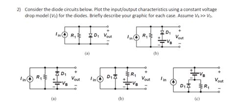 Solved Consider The Diode Circuits Below Plot The Chegg