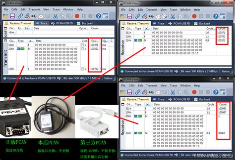pcan usb fd选型使用比较 pcan丢帧 csdn博客
