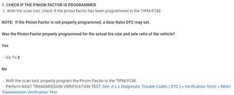 Code P0731 Ford F150