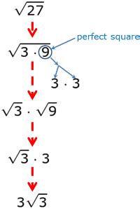 Subtracting Square Roots Lesson Study Com