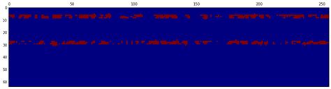 Opencv Calculating Gradient Orientation Hog Like Poor Accuracy