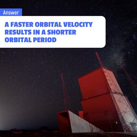 Orbital Velocity Explained Satellites Orbital Speed And Time Period