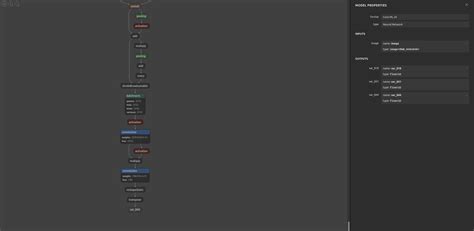 Coreml Conversionexport And Usage Non Max Suppression · Issue 5157