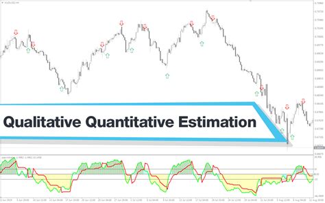 Multi Time Frame Mt5 Indicator Download For Free Mt4collection