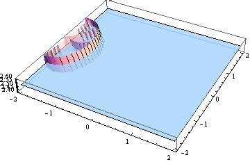 Understanding Special Relativity Time Dilation And Space Contraction Explained Page 2