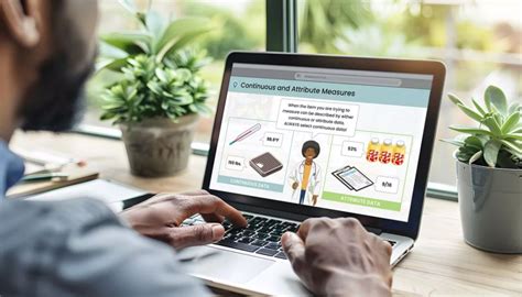 Glss On Linkedin Lean Six Sigma Training