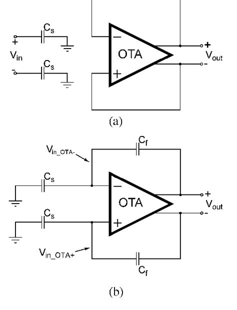 Figure 2 From Design Technique For Mitigation Of Soft Errors In Differential Switched Capacitor