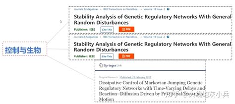 控制科学与工程自动化SCI核心高水平论文写作发表经验 知乎