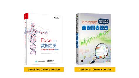 jie zhang 张杰 homepage