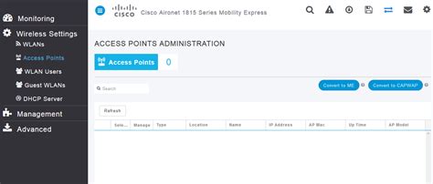 Cisco Mobility Express Unable To See Ap After Setting Up Air Provision Cisco Community