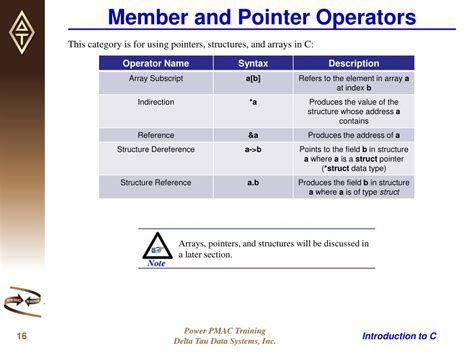 PPT POWER PMAC C C TRAINING PowerPoint Presentation Free Download ID 5963391