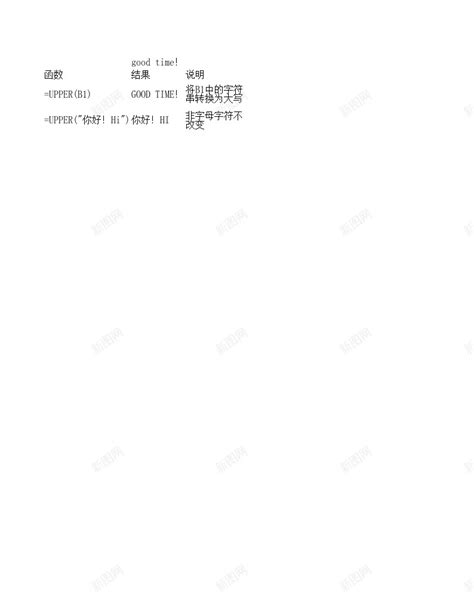 Upper文本函数excel模板下载 编号0jpwvppaj 新图网