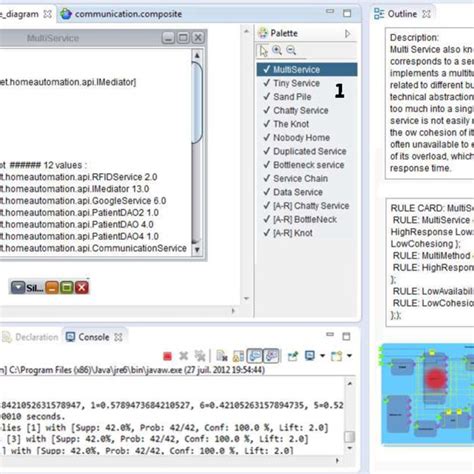 Soda Approach For The Detection Of Soa Antipattern Download Scientific Diagram
