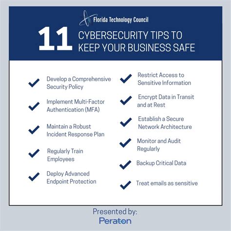 Florida Technology Council On Linkedin Cyberattacks Are Becoming Increasingly Sophisticated