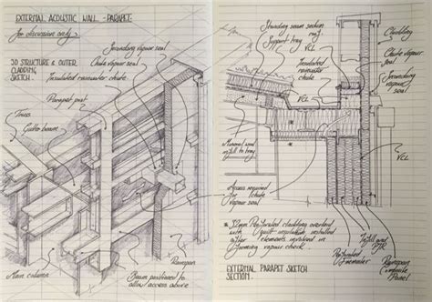Alan Whittle Msai On Linkedin Architecturaltechnology Architecture Architecturalsketch…