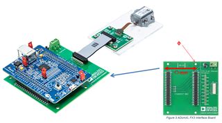 Can You Give Me ADcmxl ADcmXL FX Interface Board Design Q A MEMS Inertial Sensors