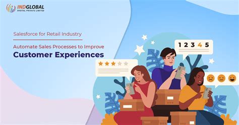 Indglobal Digital Pvt Ltd Usa On Linkedin Crm Crmsoftware Crmsolutions Salesforceadmin