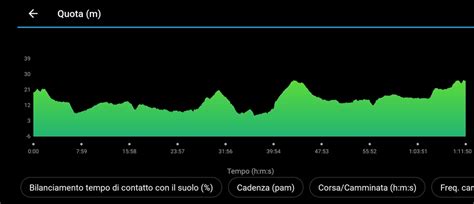 Altimeter Inaccuracy Forerunner 955 Series Running Multisport Garmin Forums
