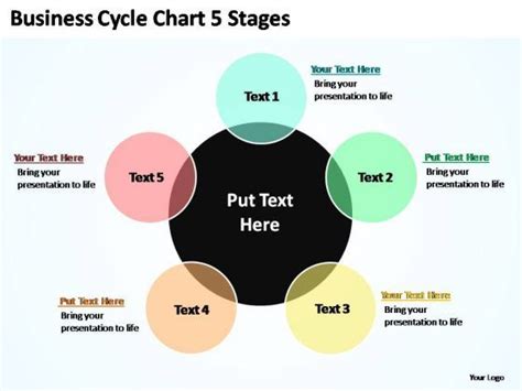 PowerPoint Slides Editable Cycle Chart Ppt Template