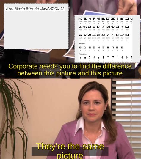 chatgpt for solving leetcode r leetcode