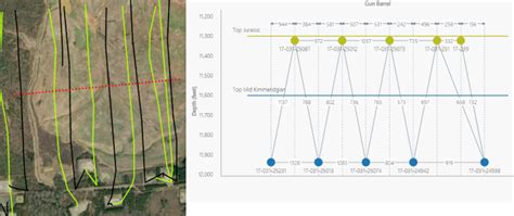 Top 10 Arcgis Printing Checks Exprodat Top 10 Arcgis Printing Checks Exprodat