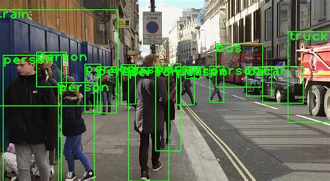 Build Project Of Object Detection Using Opencv And Yolo By Bkmsolutions Fiverr