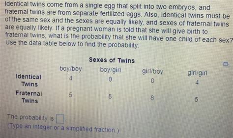Solved Identical Twins Come From A Single Egg That Split