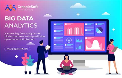 Grapplesoft On Linkedin Bigdata Analytics Innovation Bigdataanalytics Predictiveanalytics