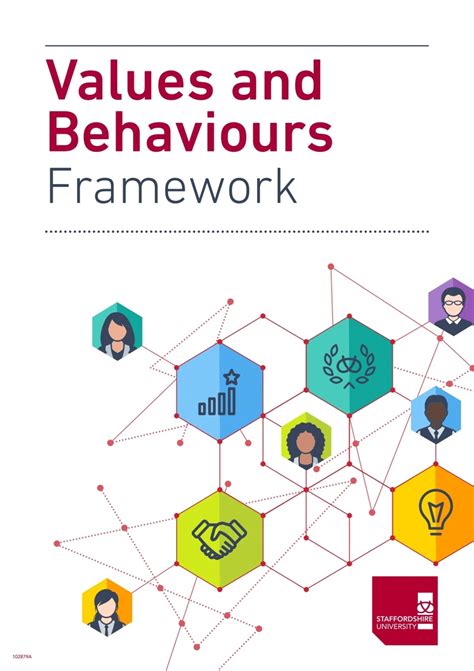 Values And Behaviours Framework