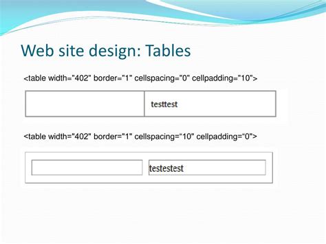 PPT Web Site Design PowerPoint Presentation Free Download ID 22115