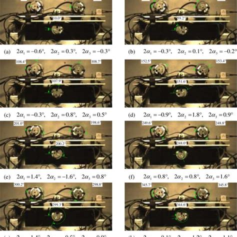 The Phase Difference Of Control Synchronization Of Three Ers In The