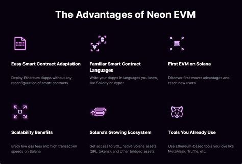 Neon Labs Neo Idodar