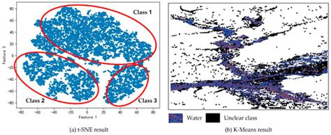 Applied Sciences Free Full Text Water Extraction In Polsar Image Based On Superpixel And