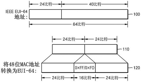 Identity Based Encryption Method And Apparatus Eureka Patsnap