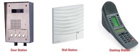 Intercom Systems Tutorial