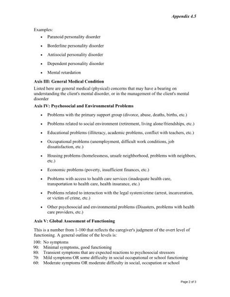 Examples • Paranoid Pe