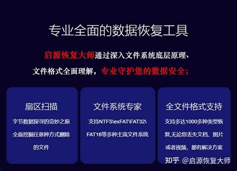 电脑恢复出厂设置后如何恢复之前的数据？恢复的2个方法 知乎