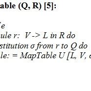 Algorithm Used For Query Re Writing Download Scientific Diagram