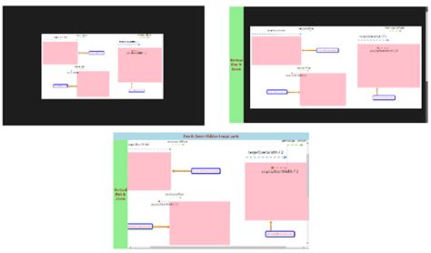 Muhammad Shujaat Siddiqi Using Scrollviewer In Windows Store Apps Determining Scrollable Contents