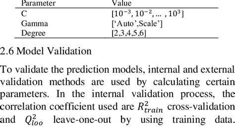 The Variation Of Parameters In SVM Methods Download Scientific Diagram