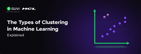 Types Of Clustering In Machine Learning