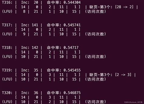 操作系统 实验9：页面置换算法模拟设计 （fifo）（lru（opt）（lfr）（nur） 使用c实现 （下）fifo算法模拟 Csdn博客